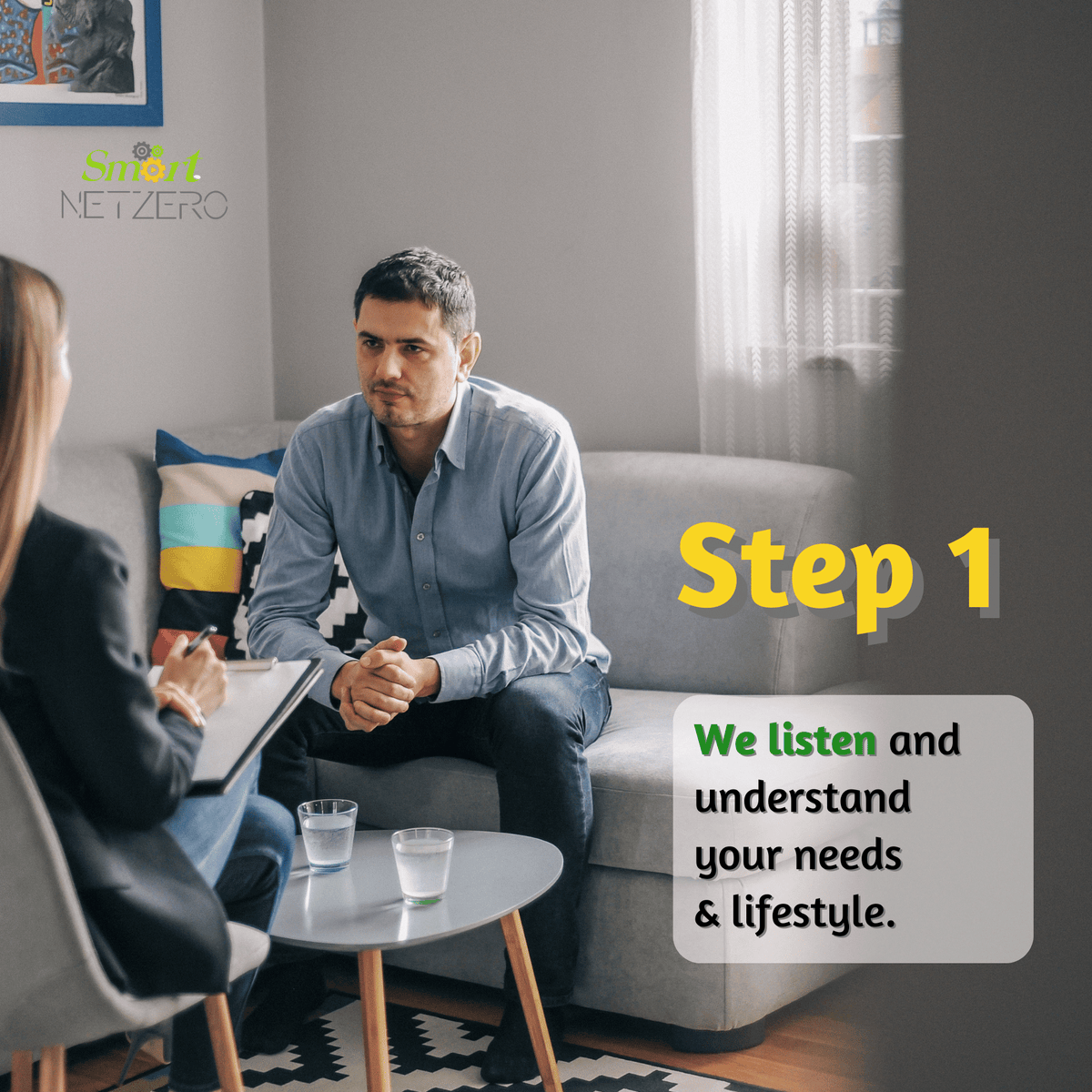 Lifestyle Automation Roadmap – Smart Net Zero