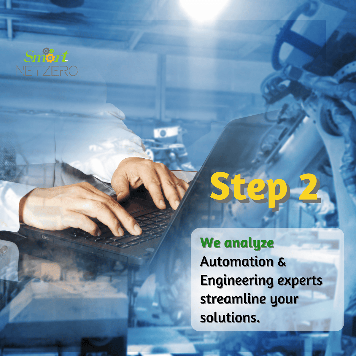 Lifestyle Automation Roadmap – Smart Net Zero